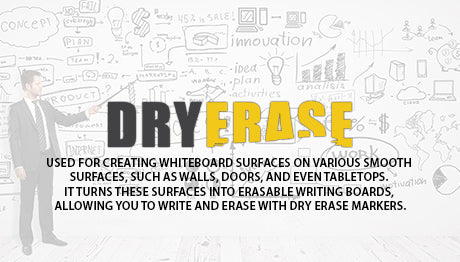 RD Dry Erase — 25M Printing